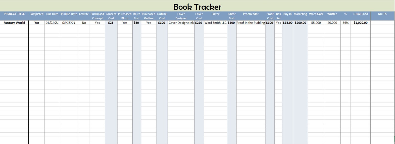 Work in Progress (WIP) Book Tracker - Etsy