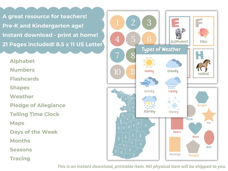 Educational Posters Resource Bundle -- Instant Printable Download ...