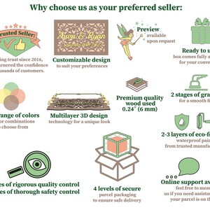 Personalized Wedding Card Box With Lock and Slot, Wedding Card Holder ...