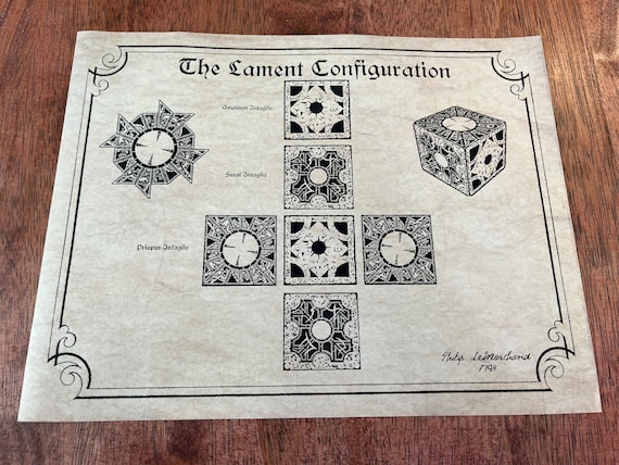 Hellraiser Box Schematics