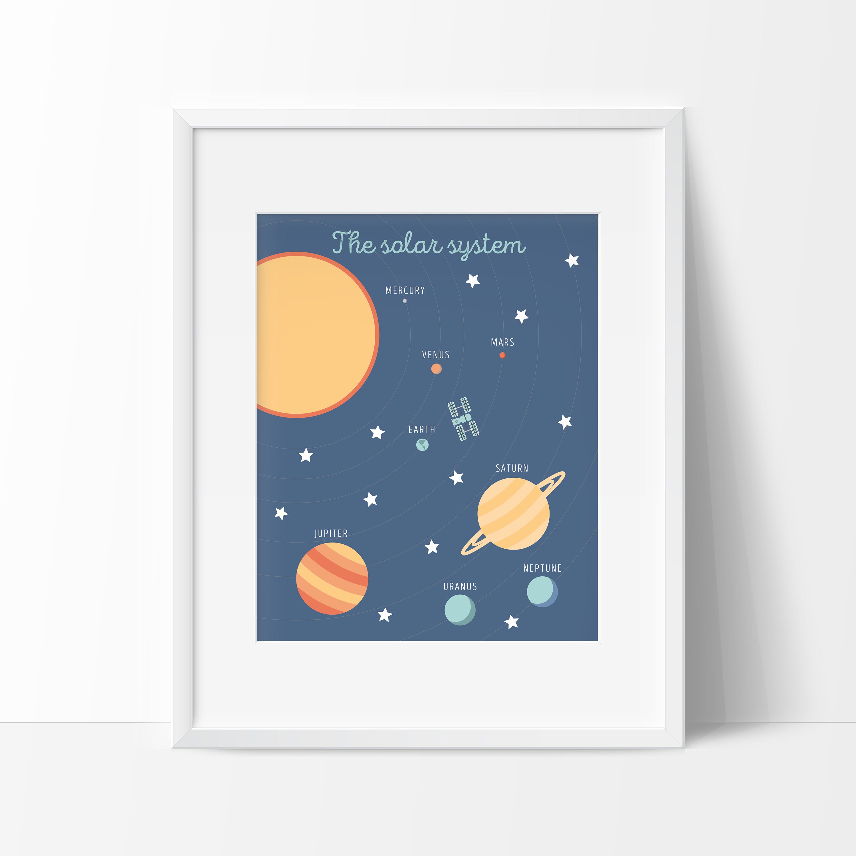 Cartel del Sistema Solar para Imprimir - Etsy México