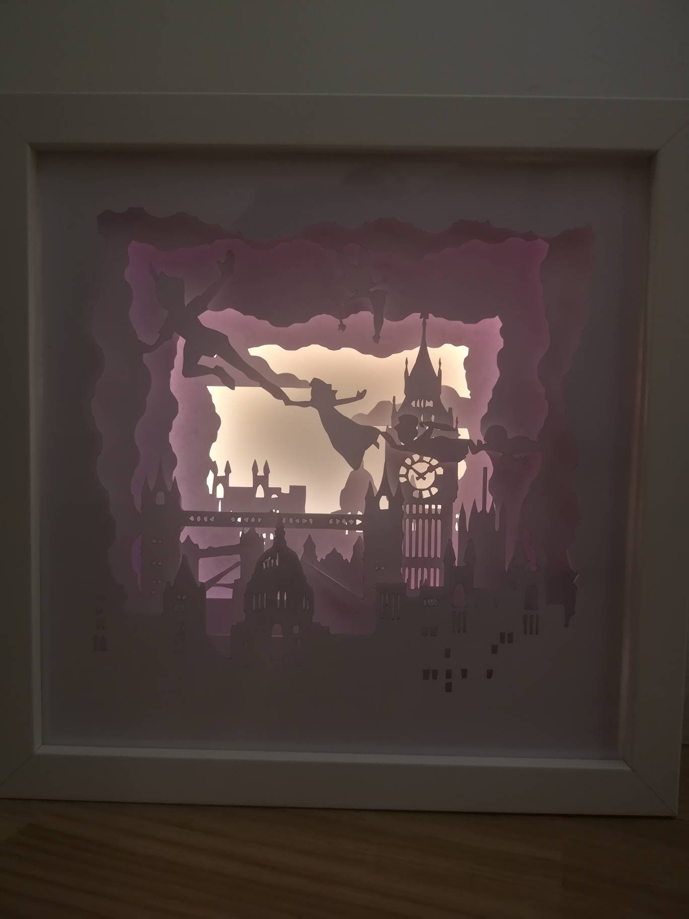 Second star to the right and straight on till morning.... Peter Pan ...