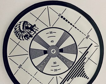 Indian Head Test Pattern - Etsy