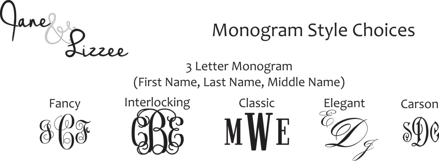 Monogram Keepsake Box - Etsy