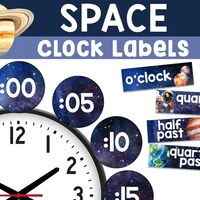 Classroom Word Wall Display Editable Space Theme Classroom Decor Word ...