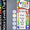 Printable Voice Level Chart Posters Rainbow Classroom Decor Editable ...