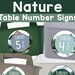 PRINTABLE Nature Table Numbers Nature Classroom Decor Classroom Table ...