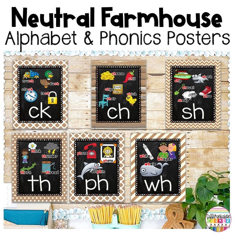 Phonics Poster - Etsy