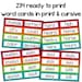 Classroom Word Wall Display Editable | Confetti Rainbow Classroom Decor ...