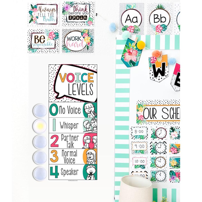 Printable Voice Level Chart Posters, Tropical Classroom Decor, Editable ...