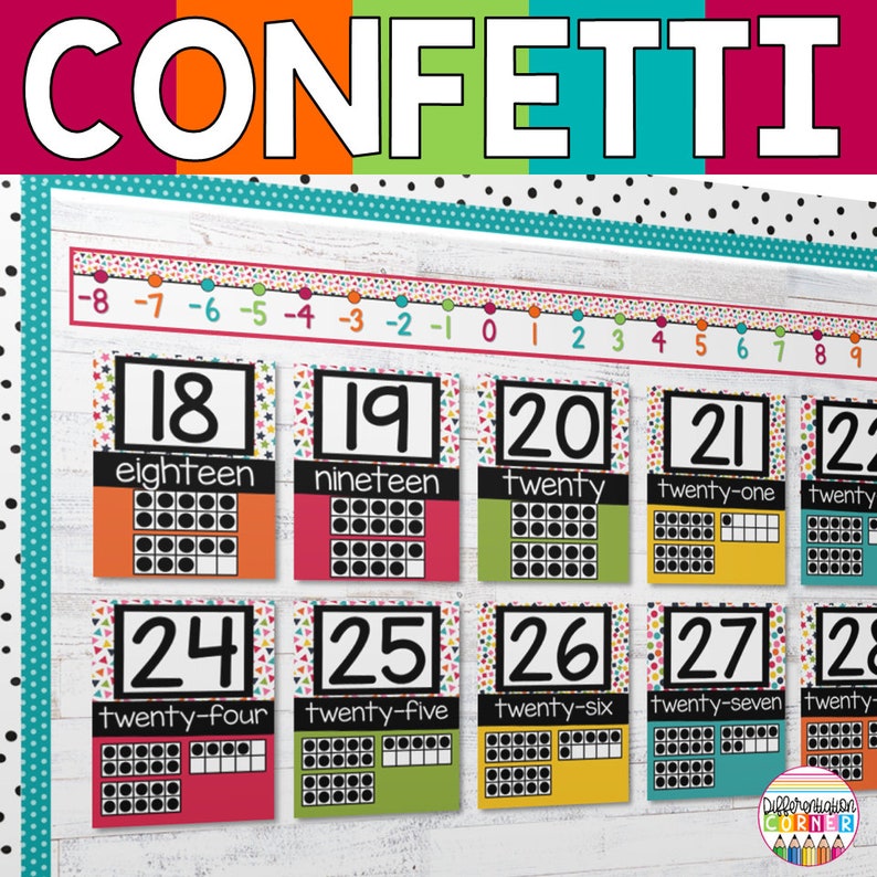 Number Posters 0-30 Number Line With Negative Numbers | Confetti ...