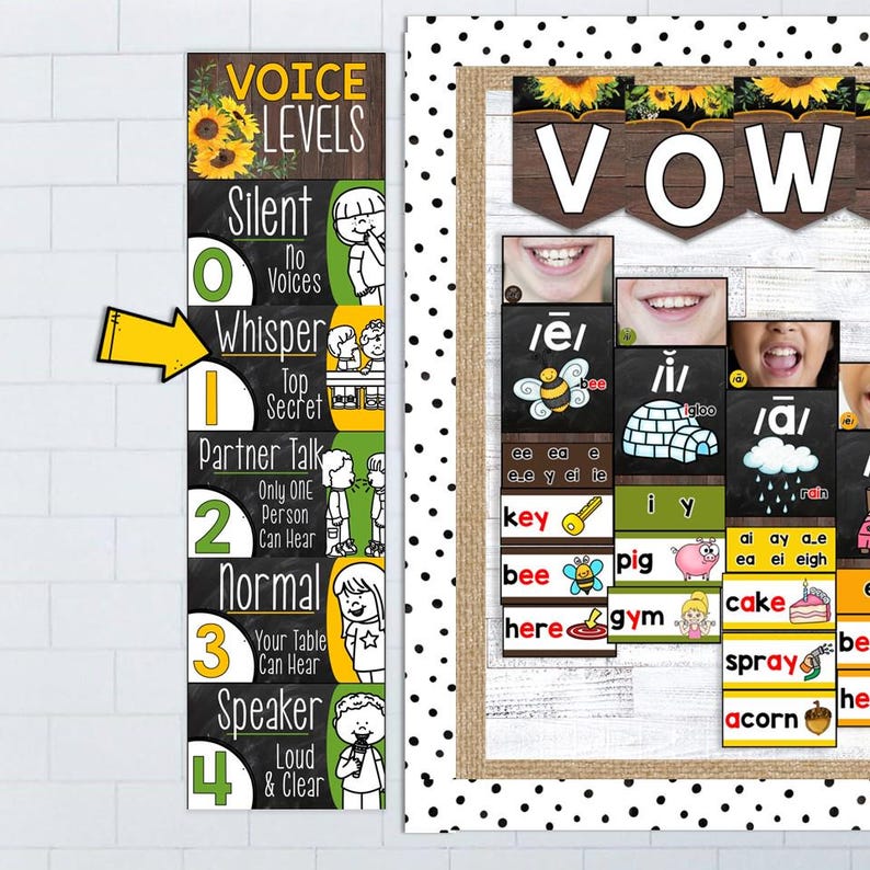 Printable Voice Level Chart Posters Farmhouse Classroom Decor Editable ...