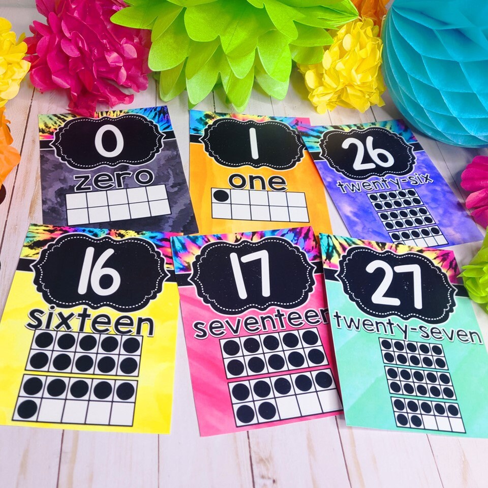 Number Posters 0-30 Number Line With Negative Numbers Neutral Boho ...