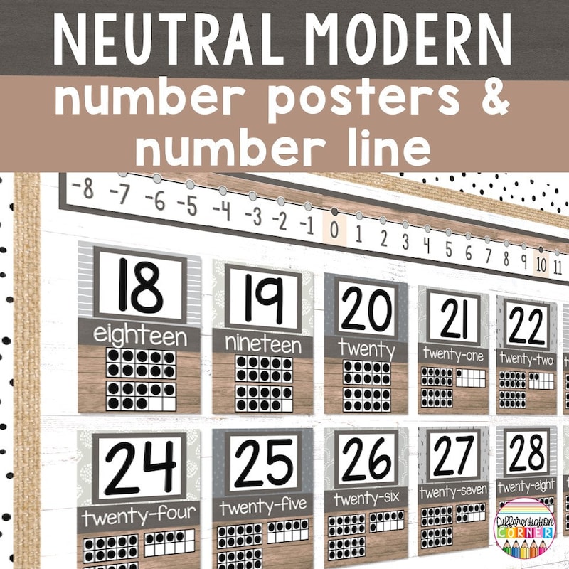 Number Poster - Etsy