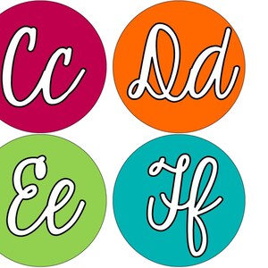 Classroom Word Wall Display Editable | Confetti Rainbow Classroom Decor ...