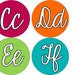 Classroom Word Wall Display Editable | Confetti Rainbow Classroom Decor ...