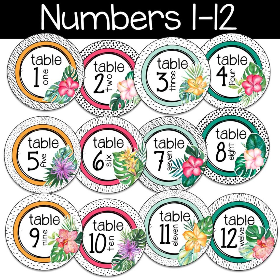 PRINTABLE Tropical Numbers | Tropical Classroom Decor | Classroom Table ...