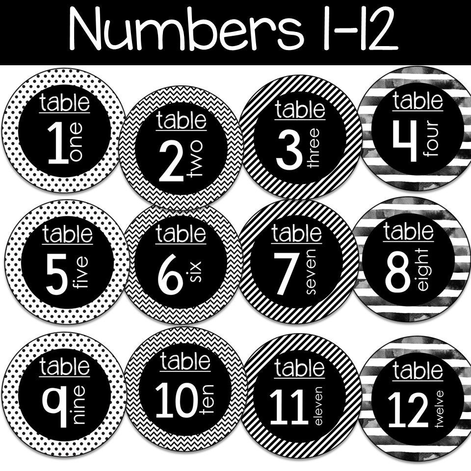 PRINTABLE Cow Print Table Numbers Farmhouse Classroom Decor Classroom ...