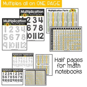 Multiplication Posters | Sunflower Farmhouse Classroom Decor ...