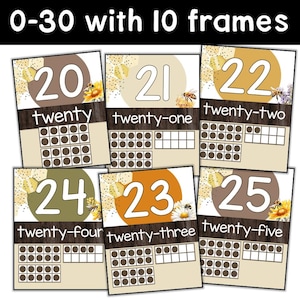 Number Posters for the Classroom Number Line Positive & Negative ...