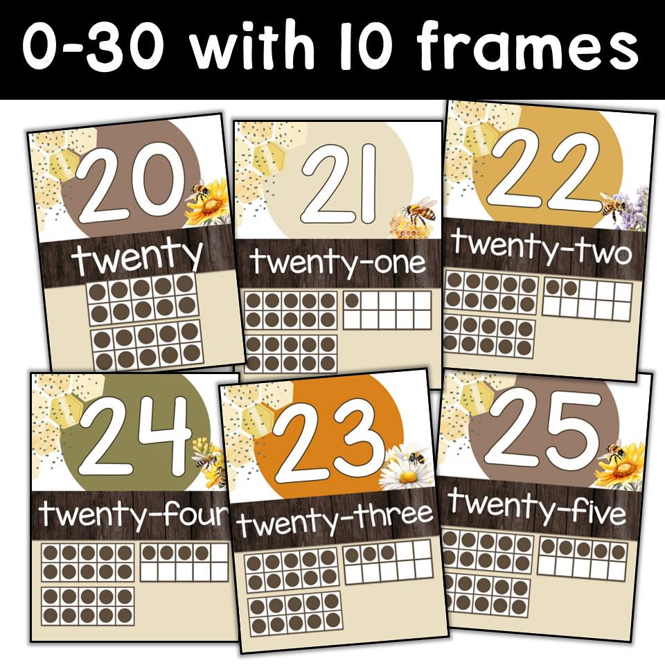 Number Posters for the Classroom Number Line Positive & Negative ...