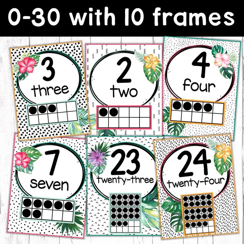 Number Posters 0-30 Number Line With Negative Numbers Tropical ...