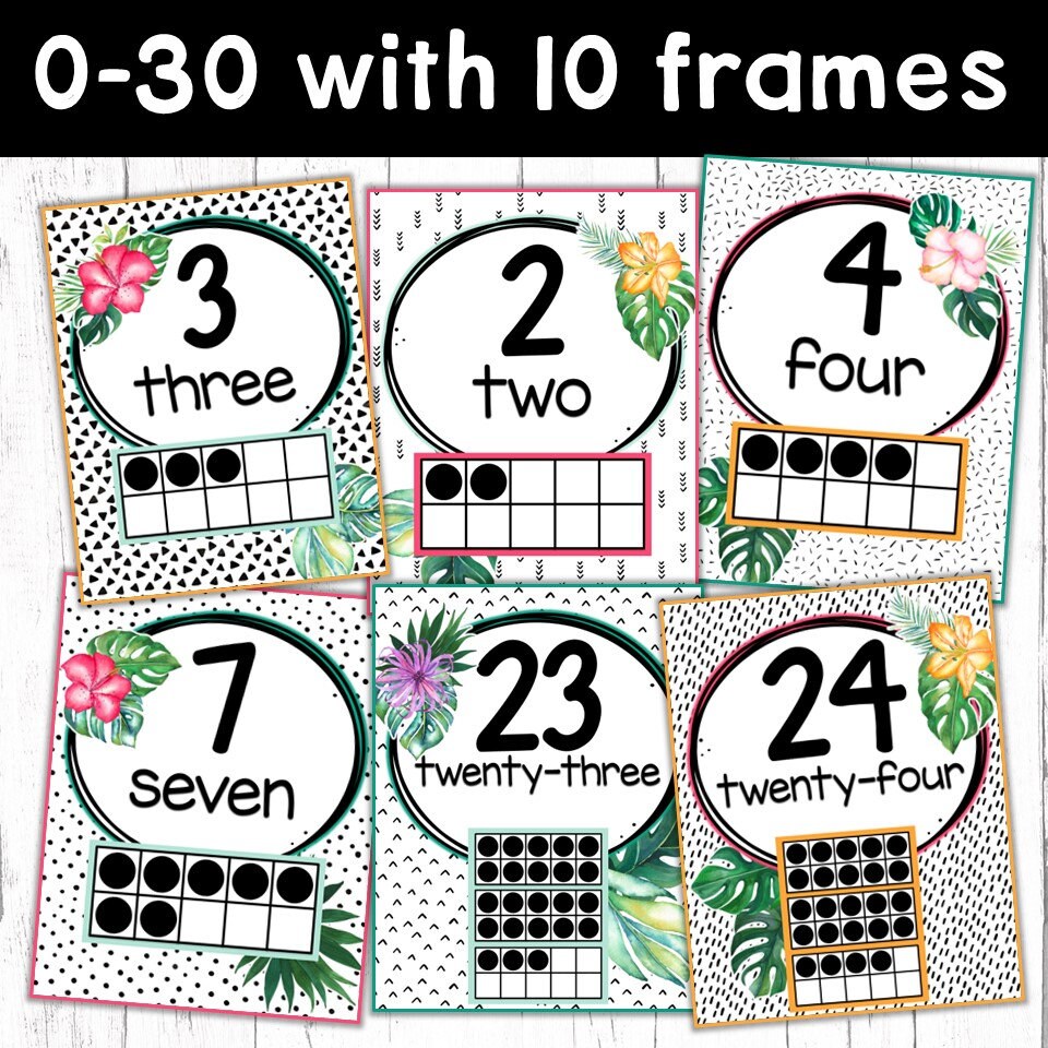 Number Posters 0-30 Number Line With Negative Numbers Tropical ...