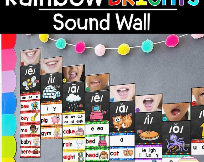 Sound Wall Classroom Posters | Rainbow Classroom Decor | Phonics ...