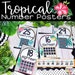Number Posters 0-30 Number Line With Negative Numbers Tropical ...