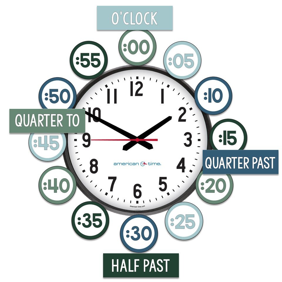 Nature Clock Label Numbers in 5 Minute Intervals | Nature Classroom ...