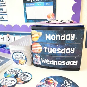 Editable Space Classroom Labels Space Theme Classroom Decor Classroom ...