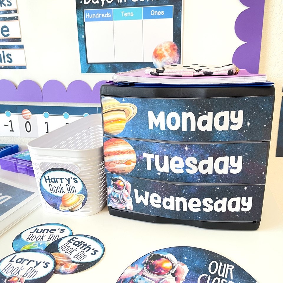 Editable Space Classroom Labels Space Theme Classroom Decor Classroom ...