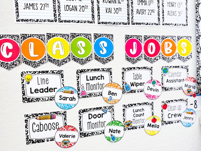 Editable Classroom Job Sign Classroom Jobs Display Classroom Jobs ...