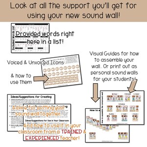 Sound Wall Classroom Posters Boho Neutral Classroom Decor Phonics ...