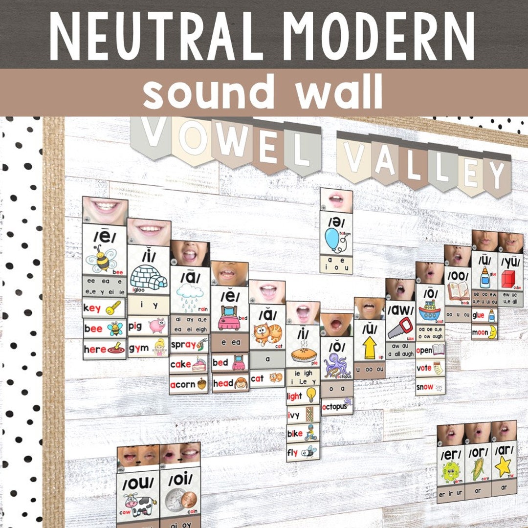 Sound Wall Classroom Posters | Boho Neutral Classroom Decor | Phonics ...