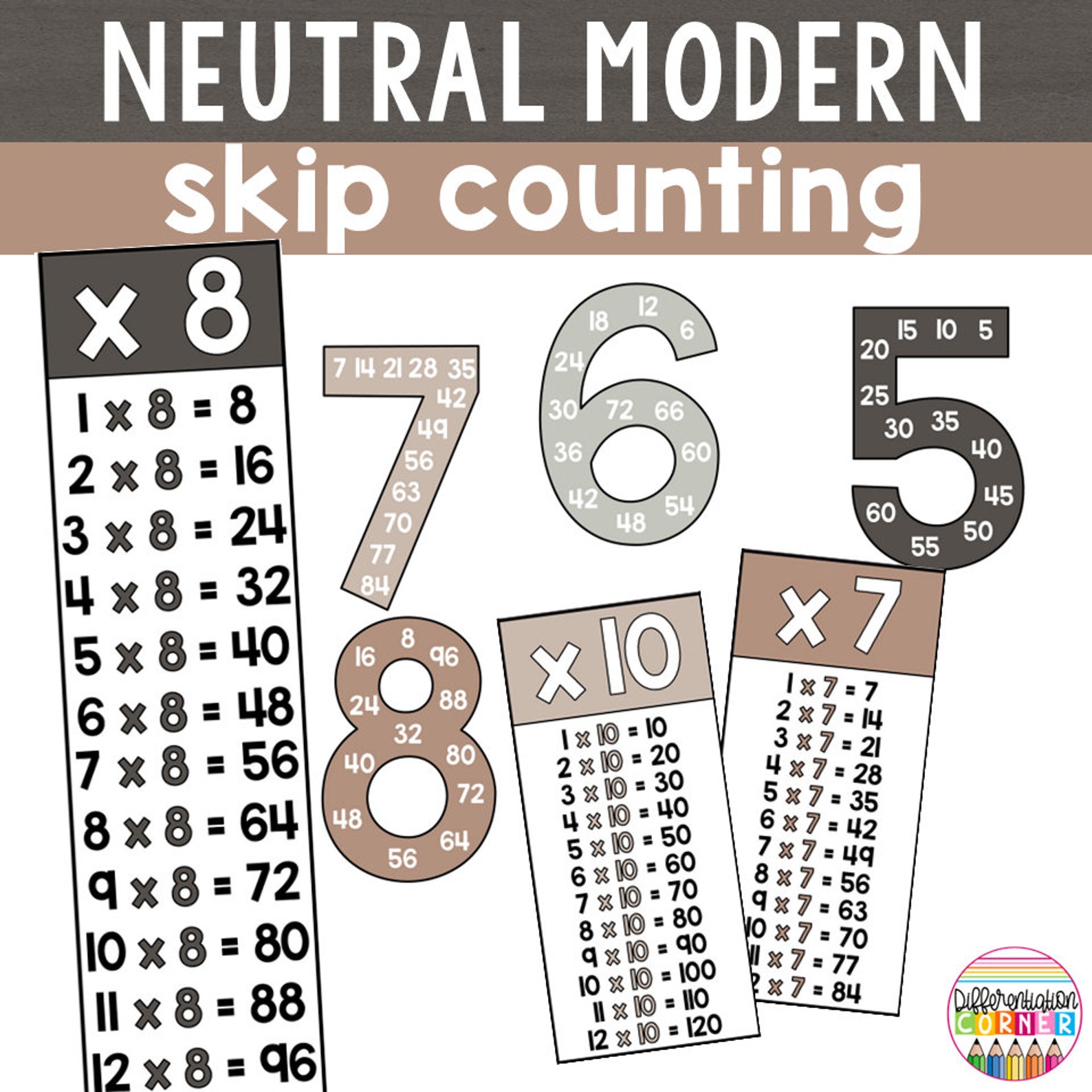 Neutral Multiplication Poster Times Tables Posters Skip Counting ...