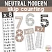 Neutral Multiplication Poster Times Tables Posters Skip Counting ...