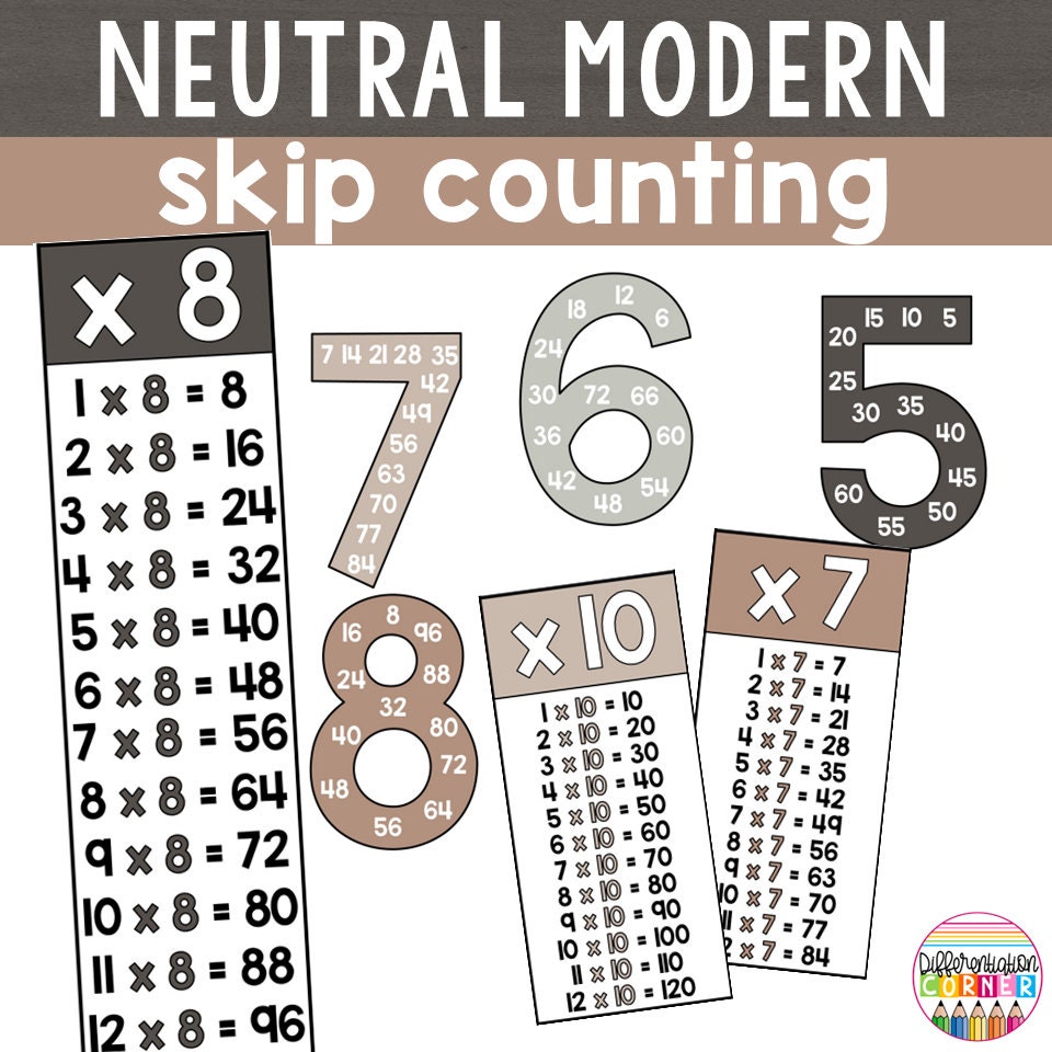 Neutral Multiplication Poster Times Tables Posters Skip Counting ...