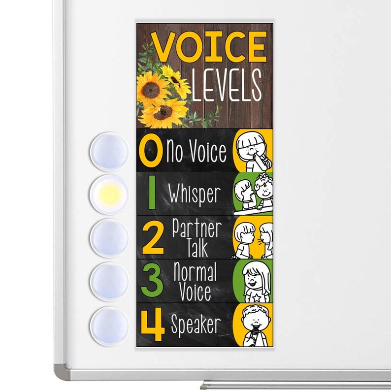 Printable Voice Level Chart Posters Farmhouse Classroom Decor Editable ...