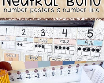 Number Posters | Number Words | Number Line | Classroom Wall Decor ...