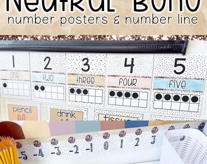 Number Posters | Number Words | Number Line | Classroom Wall Decor ...