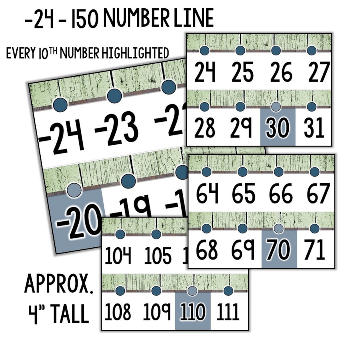 Number Posters 0-30 Number Line Negative Numbers Nature Classroom Theme ...