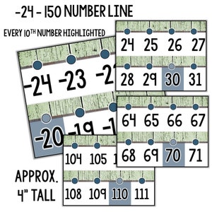 Number Posters 0-30 Number Line Negative Numbers Nature Classroom Theme ...