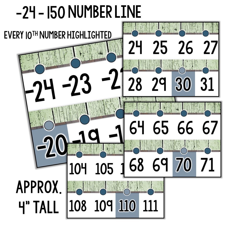 Number Posters 0-30 Number Line Negative Numbers Nature Classroom Theme ...