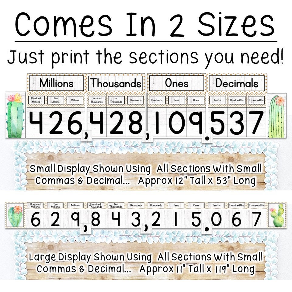 Cactus Succulent Place Value Posters Cactus Classroom Decor - Etsy