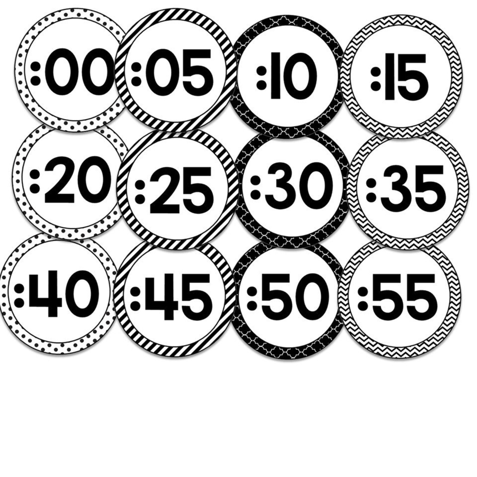 PRINTABLE Clock Label Numbers in 5 Minute Intervals Black and White ...
