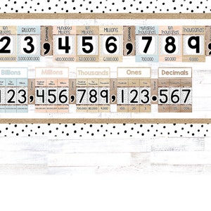 Place Value Chart Posters Place Value Wall Display Tropical Classroom ...