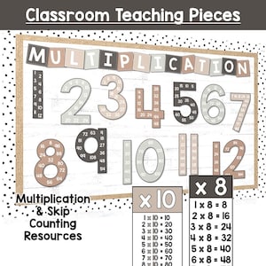 Modern Neutral Boho Classroom Decor Bundle | Classroom Bulletin Board ...