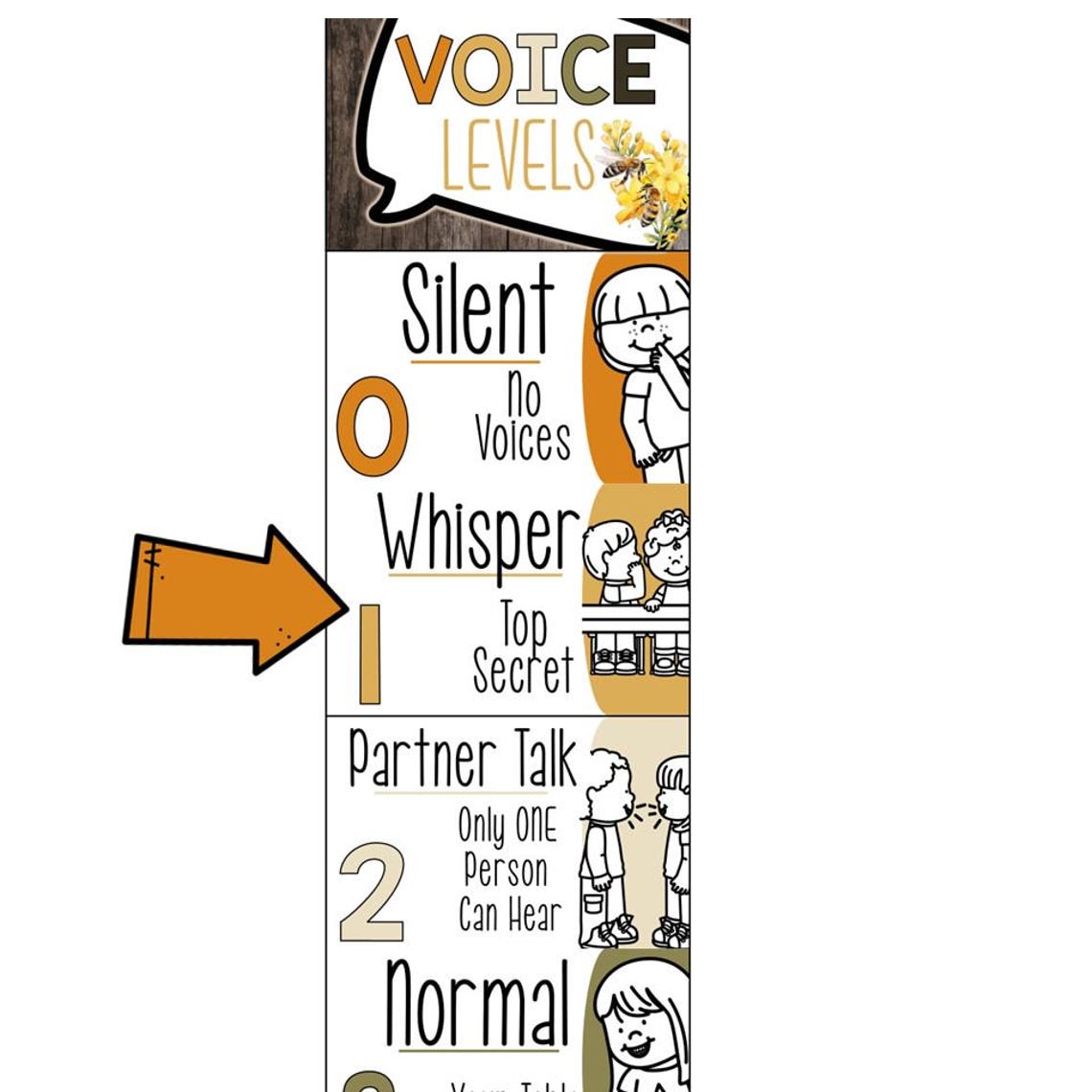 Printable Voice Level Chart Posters Bee Theme Classroom Decor Editable ...