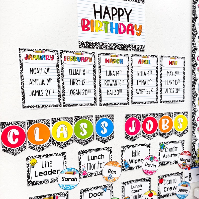 Editable Classroom Job Sign Classroom Jobs Display Classroom Jobs ...
